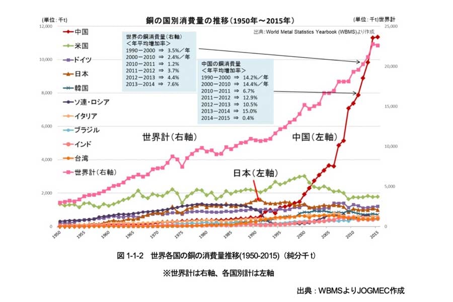 EVシフトがこのまま進めば、世の中に「泥棒」が増えるかもしれない | Merkmal（メルクマール） - (3)