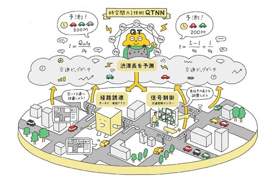 大気汚染で年間4000人死亡！ そんな渋滞ロンドンに登場した「信号システム」の驚きパフォーマンスとは | Merkmal（メルクマール） - (3)