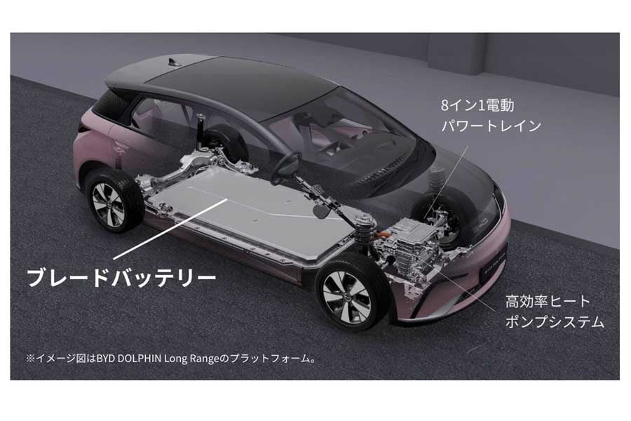 なぜBYDは「最大34%値下げ」に踏み切るのか？ EV王者を追い詰める“飽和する7万元市場”の深層、BYD株続落で考える | Merkmal（メルクマール） - (5)
