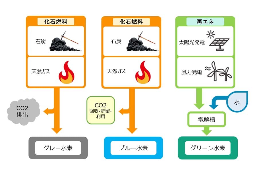 なぜEVは「日本で嫌われる」のか？ 充電インフラ・航続距離だけじゃない「アンチ」の根深さ！ 語られない不安の正体とは | Merkmal（メルクマール） - (6)