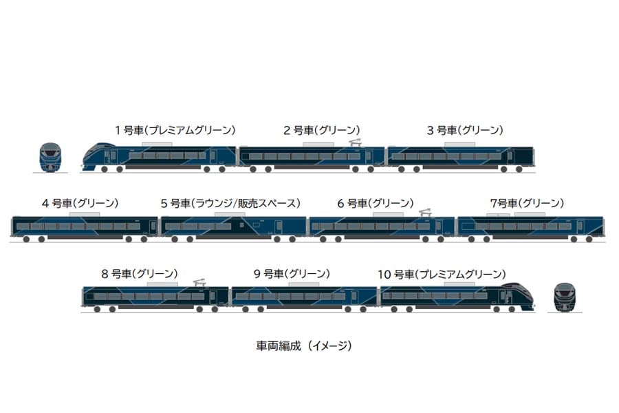 JR東日本はなぜ「夜行特急」を復活させるのか？ 全室個室で青森12時間運行――「常設化」への試金石となるか？ | Merkmal（メルクマール） - (7)
