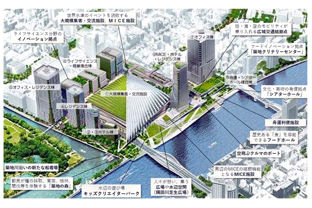 9000億円の再開発は誰のため？ 築地プロジェクトが抱える「70年固定」という呪縛――「計画ありき」で失われる都市の“余白”とは | Merkmal（メルクマール） - (3)