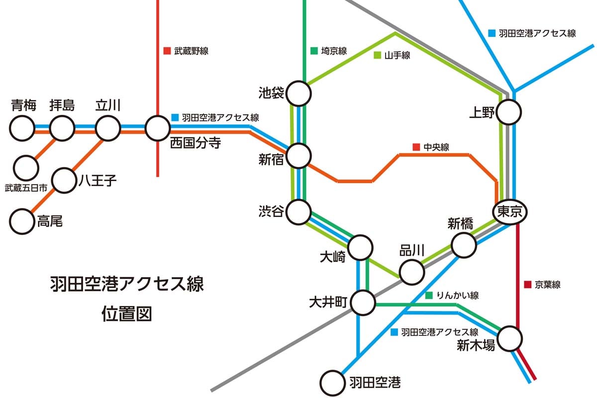 羽田アクセス線「中央線直通」は可能なのか？──都知事が期待、課題を解決する「三つの改良工事」をご存じか | Merkmal（メルクマール） - (2)