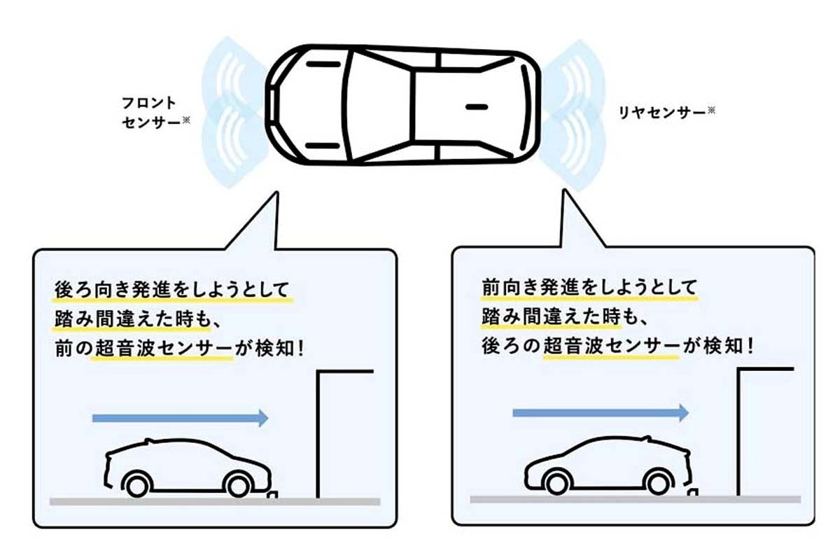 自動車業界を変えるのは結局「シニア富裕層」なのか？ 潜在1000億円市場に挑む“終のモデル”戦略とは | Merkmal（メルクマール） - (3)
