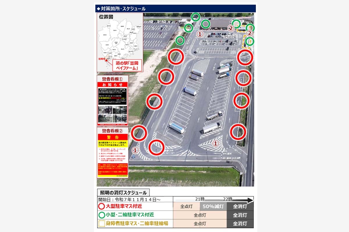 岡山県「道の駅」自動車・バイクが深夜に大騒ぎ！ ネット非難殺到も「全消灯」対応は正しいのか？ | Merkmal（メルクマール） - (3)